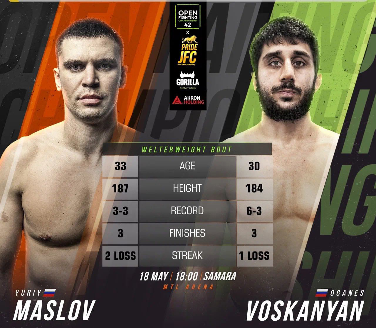 Сызранский любитель душить гильотиной Маслов сразится с омичем ...